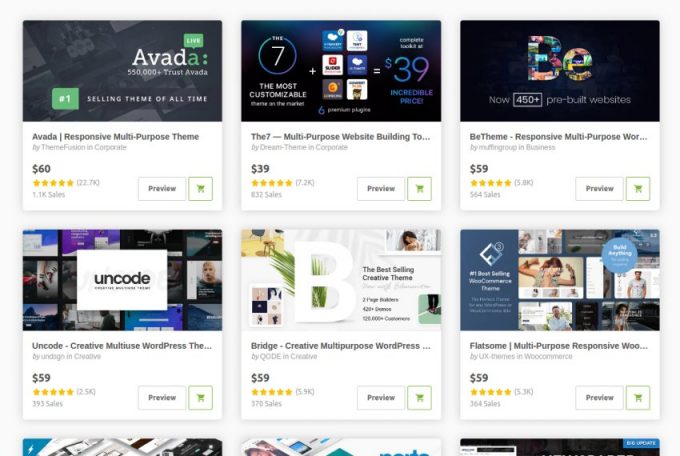 How To Add Custom Css To Your Wordpress Site Idevie 8489